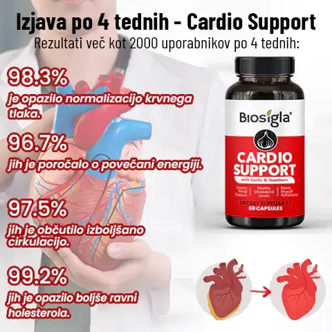 Cardio Support